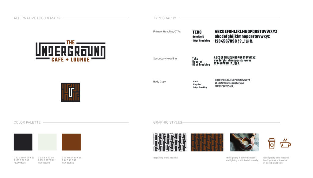 The Underground - GraffitoSP